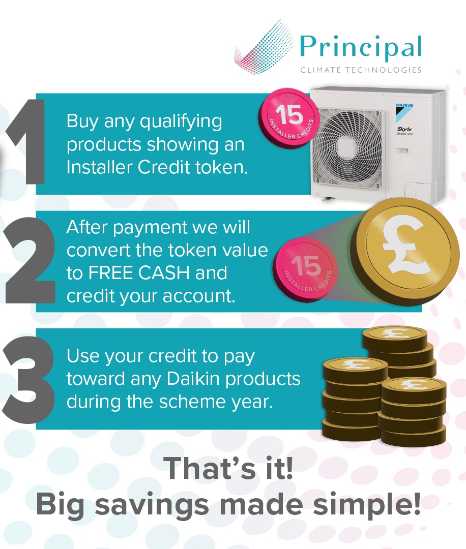 Principal Climate Technology